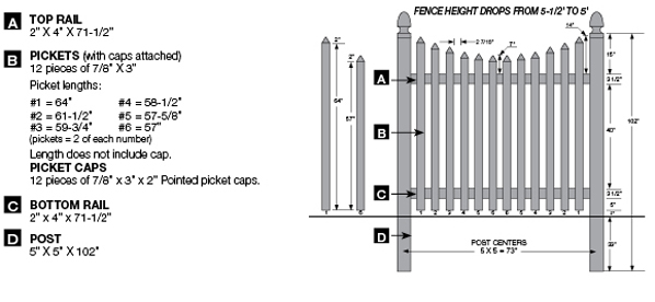 Bufftech Concave Cape Cod Vinyl Fence - Discount Fence Supply